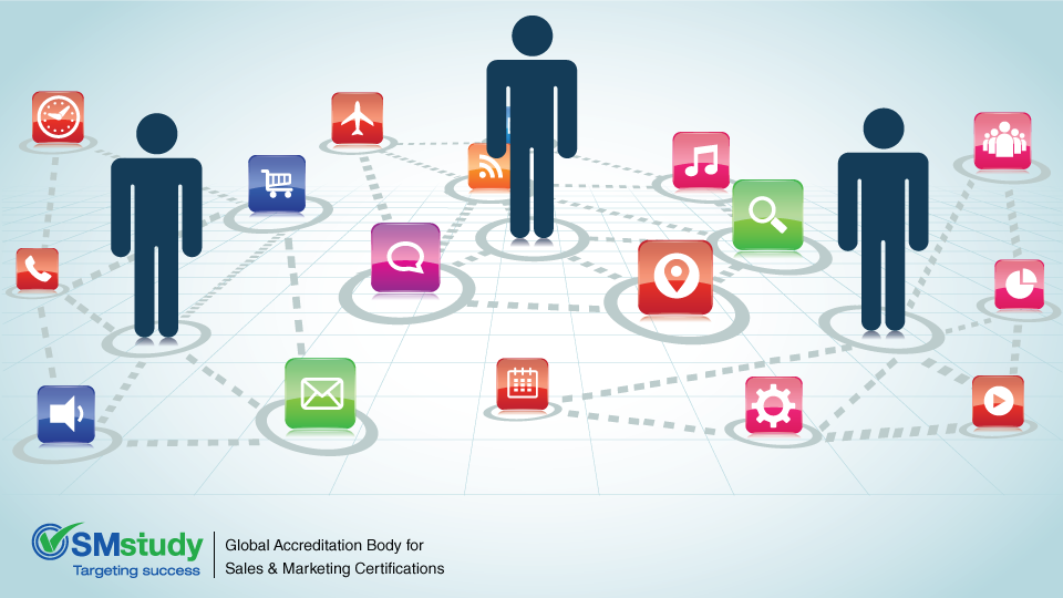 User Personas and Use Cases for Mobile Channel Development